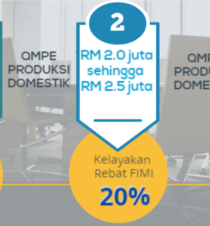 JADUAL HARGA KOMPUTER RIBA - Finas