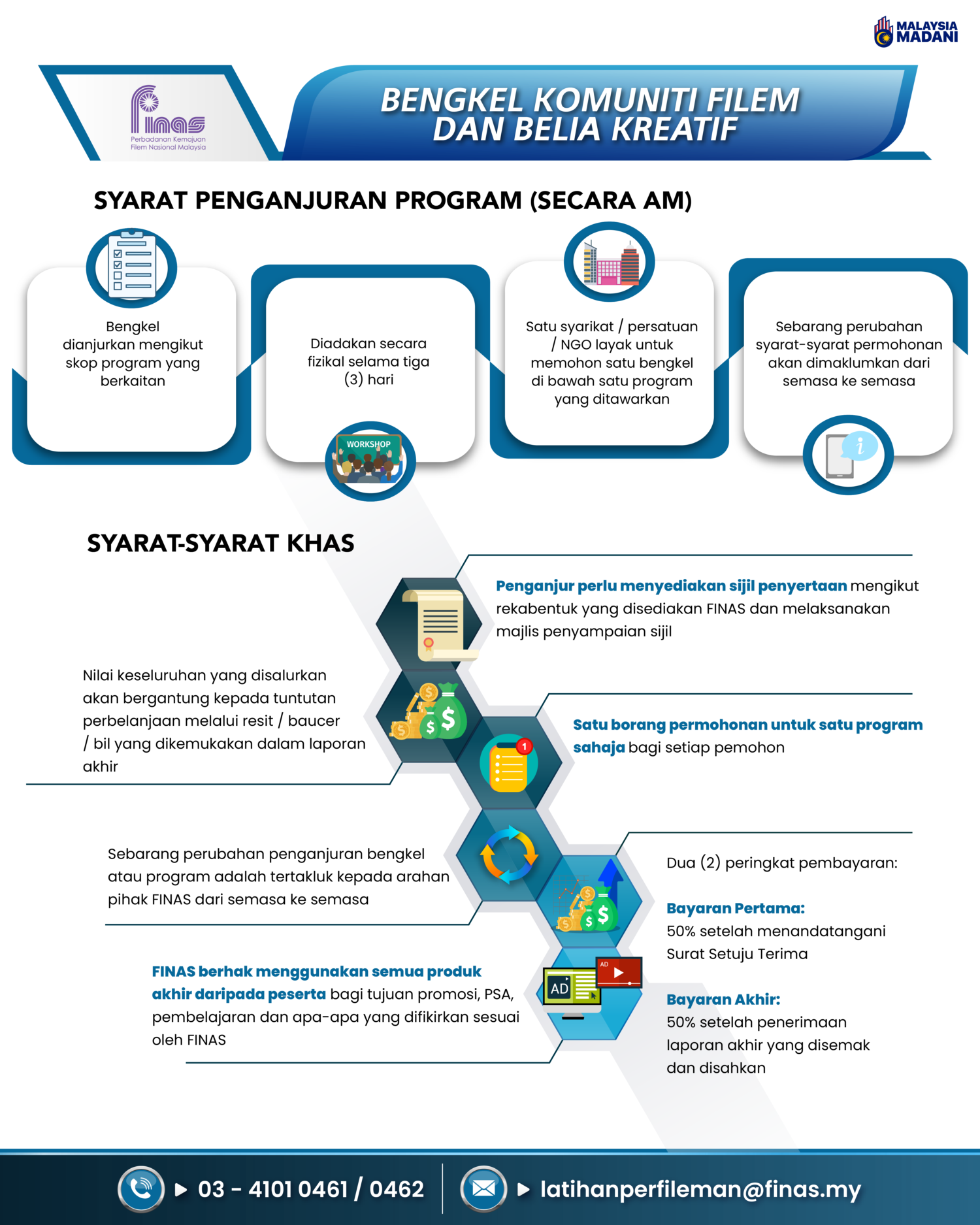 HEBAHAN PENGANJURAN BENGKEL KOMUNITI FILEM DAN BELIA KREATIF - Finas